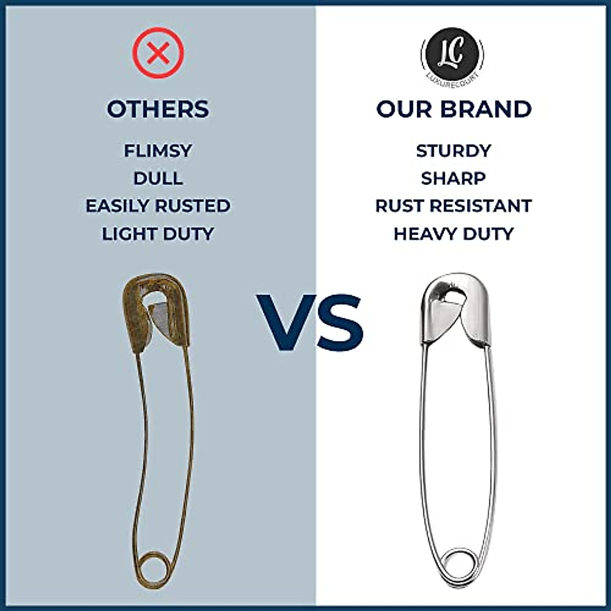 250 Pack Safety Pins by Luxurecourt, 4 Assorted Sizes of Durable, Silver Small and Large Safety Pins Bulk, Rust-Resistant Nickel Plated Steel, Sharp Edge Safety Pins for Clothes, Sewing, Arts & Craft