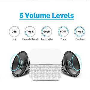 Bed Alarm for Elderly Dementia Patients,Portable Wireless Caregiver Pager Bed Alarms and Fall Prevention Alert for Elderly ,Elderly Monitoring for Home