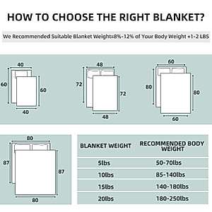 CODUM Weighted Blanket for Kids 40"x60" 5 lbs Cooling Blanket for Sleepers, Soft Material Blanket with Premium Glass Beads for All-Season, Grey