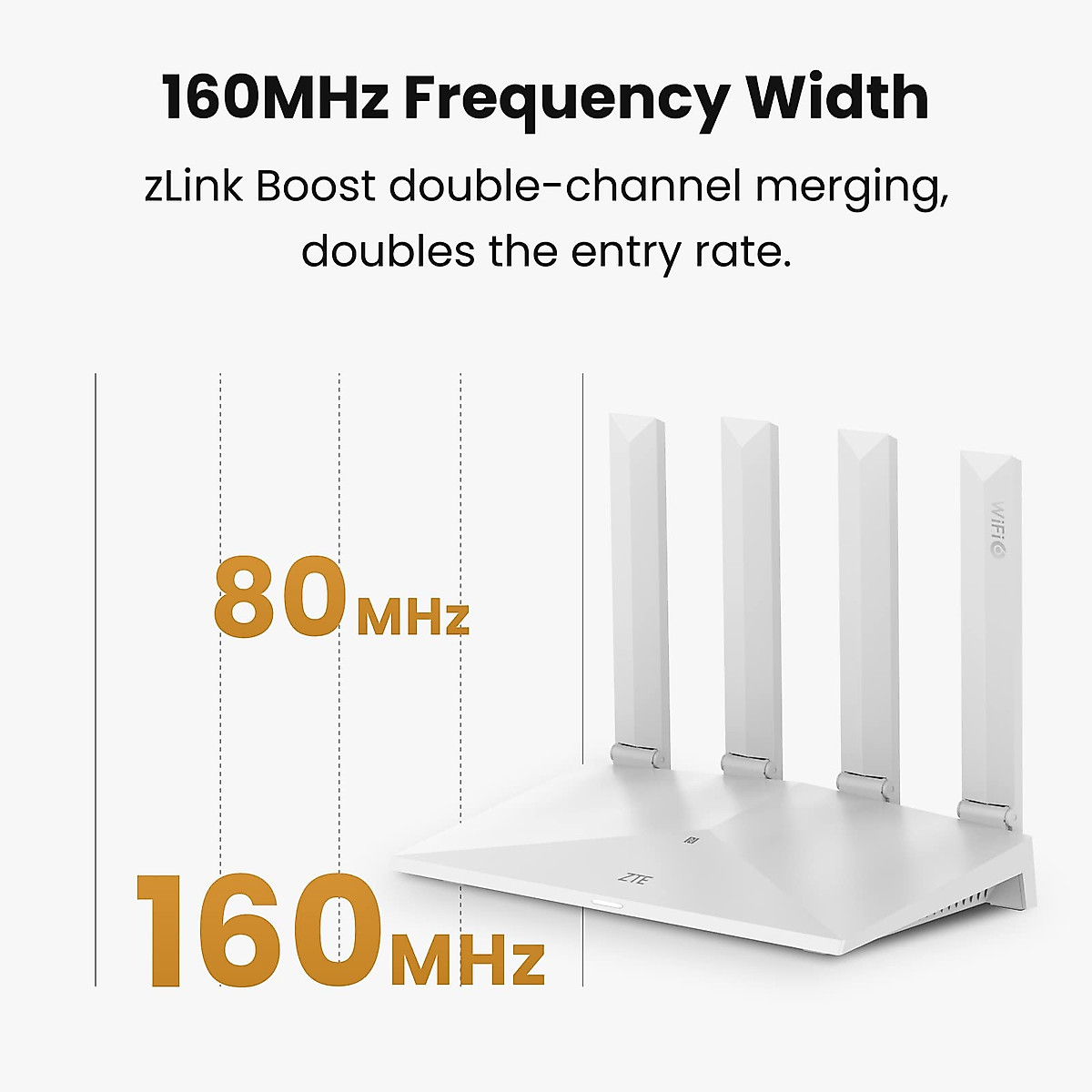 ZTE Ax3000 Pro WiFi 6 Router – Dual Band Router for Wireless Internet, Speed up to 3 Gbps, Supports Guest WiFi, Parental Controls, QoS, NFC Connection, Router with Large Coverage for Gaming Streaming