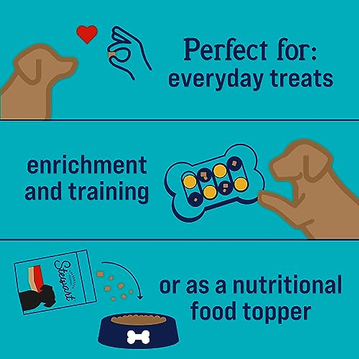 Stewart Freeze Dried Dog Treats, Beef Liver, Grain Free & Gluten Free, 4 Ounce Resealable Tub, Single Ingredient, Made in USA, Dog Training Treats