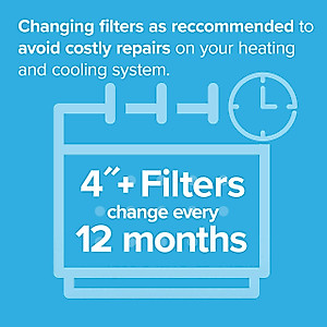 Filtrete 20x25x4, AC Furnace Air Filter, MPR 1550 DP, Healthy Living Ultra Allergen Deep Pleat, 2-Pack (Actual 19.88 x 24.63 x 4.31)