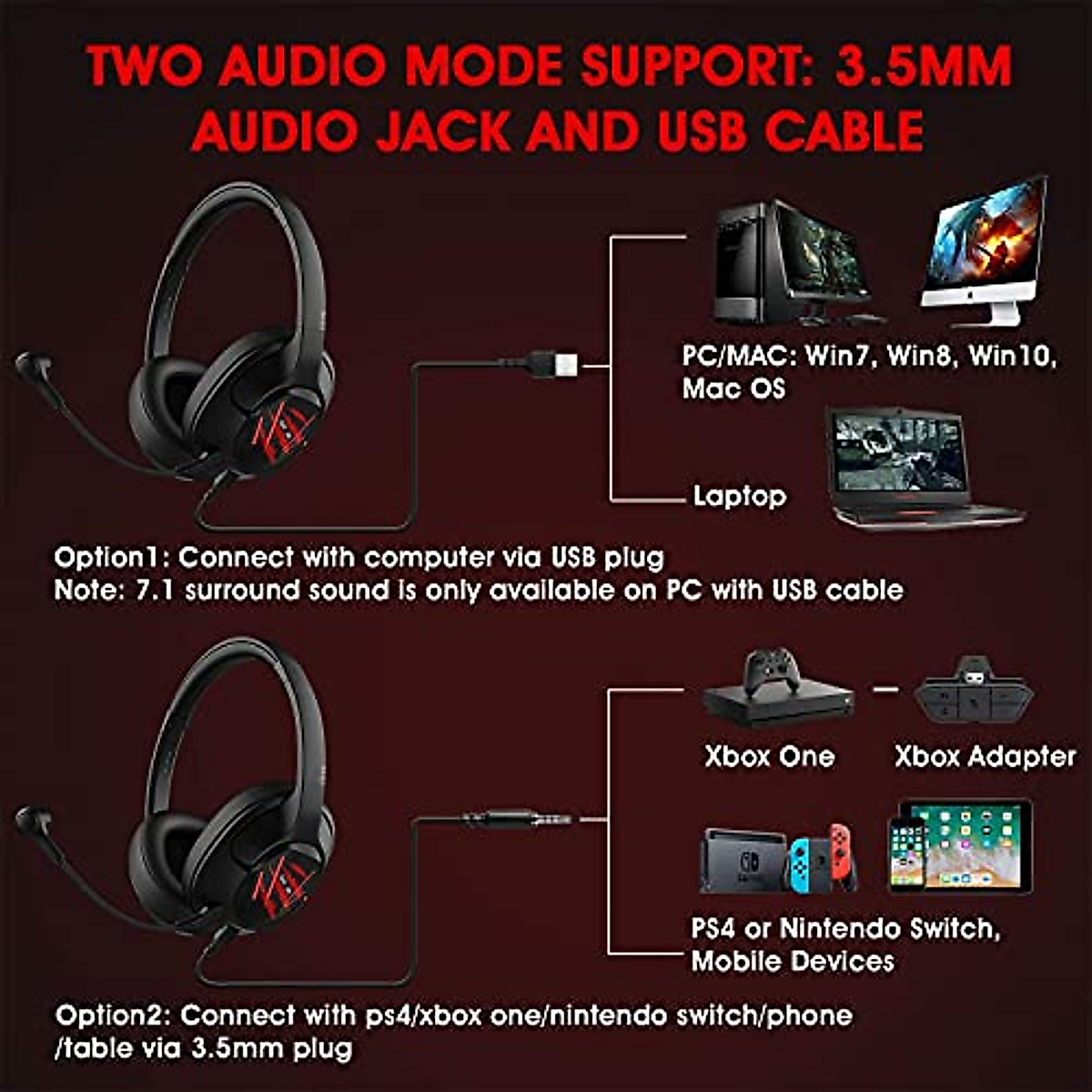 EKSA USB Gaming Headset - 7.1 Surround Sound Headphones with Breathable Earmuffs - Noise Cancelling Mic - Gaming Headphones for PC, PS4, Xbox One S/X, Android