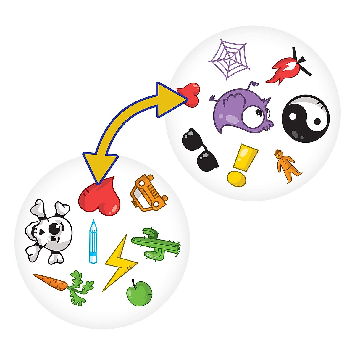 Spot It! Classic - Award-Winning Card Game with Endless Playability, Fast-Paced Observation Game for the Whole Family! Ages 6+, 2-8 Players, 15 Minute Playtime, Made by Zygomatic