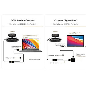 GOOVIS Pro AMOLED Display Head-Mounted Display Blu-Ray 2D / 3D Glasses for Netflix Prime Video Hulu Apple TV+ YouTube Video Movies Compatible with PS5 and Any Other Gaming Consoles HDMI connectable