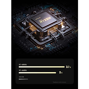 MINISFORUM Mercury EM680 Mini PC AMD Ryzen 7 6800U 32GB LPDDR5 6400MHz 512GB PCIe4.0 SSD AMD Radeon 680M Mini Computer, WiFi 6E/BT5.2,1 x TF Card Slot/2x USB4/1 x HDMI/3X USB3.2