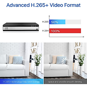 ZOSI H.265+ 16CH Full 1080P Video Security DVR Recorder with 2TB Hard Drive, Hybrid 4-in-1 Surveillance CCTV DVR for 960H/CVI/TVI/AHD Home Security Cameras system (Renewed)