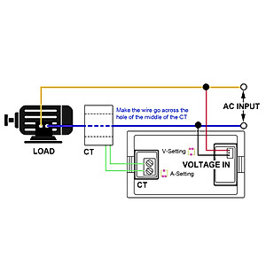 Volt Amp Meter 500V 200A Voltmeter Voltage and Current Meter Digital Dual Display, 0.39 Inches LED 2 in 1 Multimeter, 2-Wire Voltage Amperage Tester Gauge with Current Transformer (2)