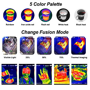 256X192 Higher IR Resolution HT-18+ Handheld Thermal Camera from HTI - Newest Update, IR Resolution Improved to 256x192 with 25 HZ, 300,000 Pixels, Easy to Read 3.2" Color Display, Includes Battery