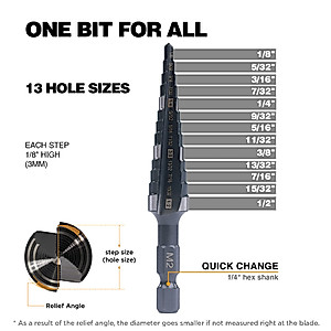 Jerax tools M2 HSS Quick Change 1/8" - 1/2" Step Drill Bit Double Fluted Drill Bits for Hole Drilling in Stainless Steel, Copper, Aluminum, Wood, Plastic