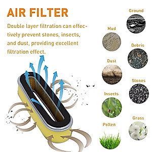 17210-ZE6-505 Air Filter Replacement for HONDA HR194 GV200 GXV120 GV150 HR214 HR215 HP400 HR195 HR21 HRA214 HRA215 17211-888-013 17210-ZE6-003