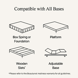 Beautyrest Black Series One 14.25" Firm Pillow Top California King Mattress - Breathable, Cooling, and Supportive - CertiPUR-US Certified, 100-Night Sleep Trial, and 10-Year Limited Warranty