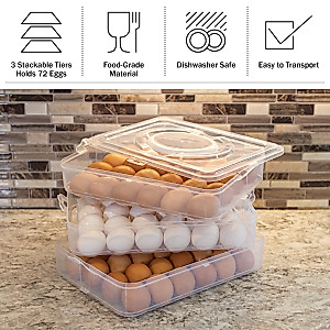 Classic Cuisine Egg Container for Refrigerator - Large-Capacity Egg Holder with Lid and Handle - Carrier for 72 Fresh, Store Bought or Deviled Eggs