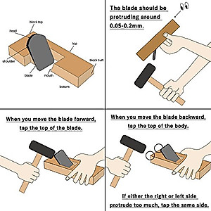 SUIZAN Japanese Wood Block Plane Kanna 1.7 Inch (42mm) Hand Planer Japanese Woodworking tools