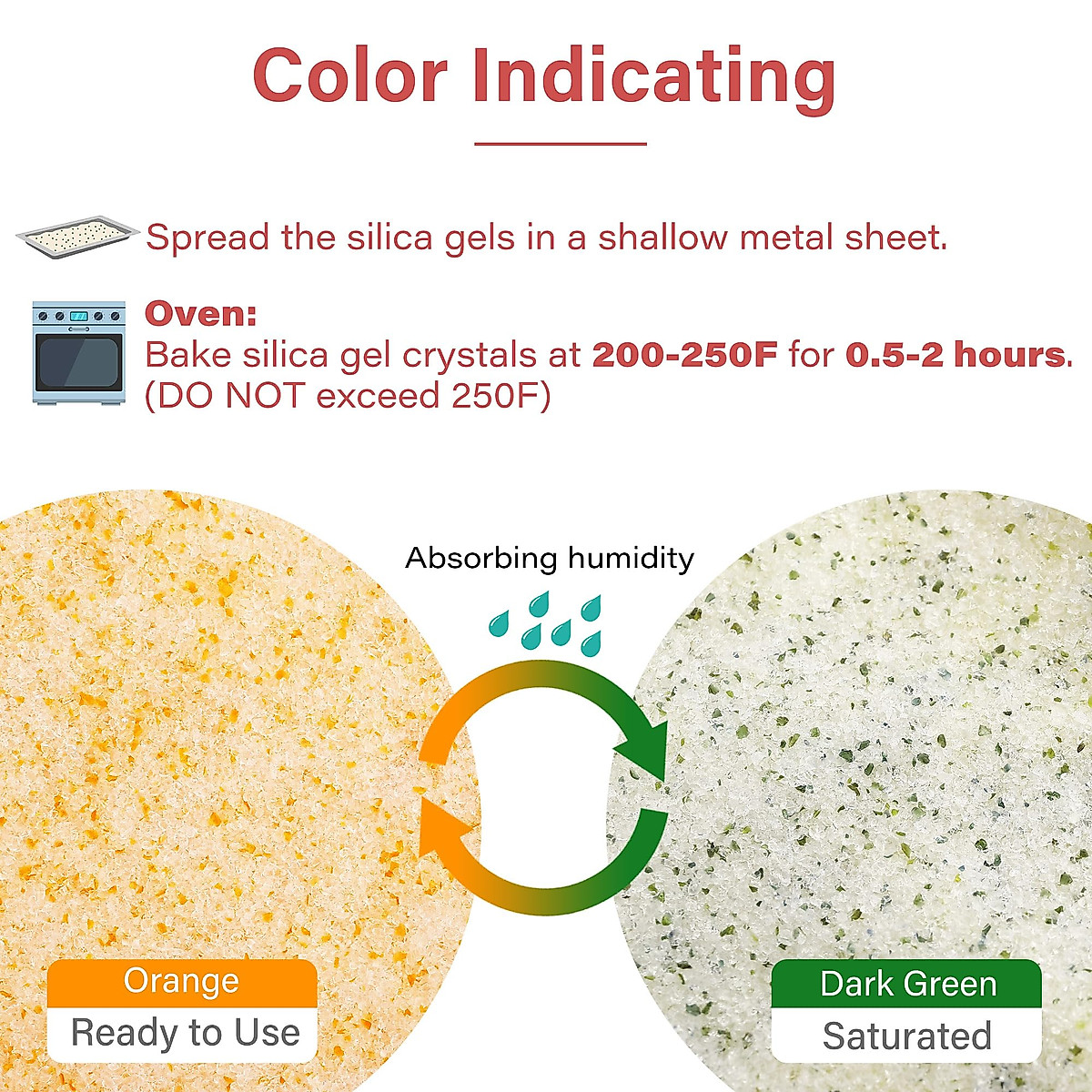 LotFancy Silica Gel Flower Drying, 2.5 LBS Color Indicating Silica Crystals for Wedding Bouquet Preservation