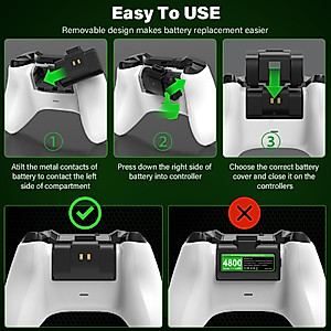 Rechargeable Controller Battery Pack for Xbox,2x4800mWh(2000mAh) Batteries Pack with USB-C Charging Cable for Xbox Series S|X/Xbox One S/One X/One Elite Remote Play and Charge Kit with 4 Cover(2 Pack)