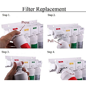 Watts Premier OFPCOM Whole House OneFlow Plus Combo Water Filter Replacement Pack with Carbon Block and OneFlow, 2 pack & OFPSYS Whole House OneFlow Plus Radial Flow Carbon Block Filter Replacement