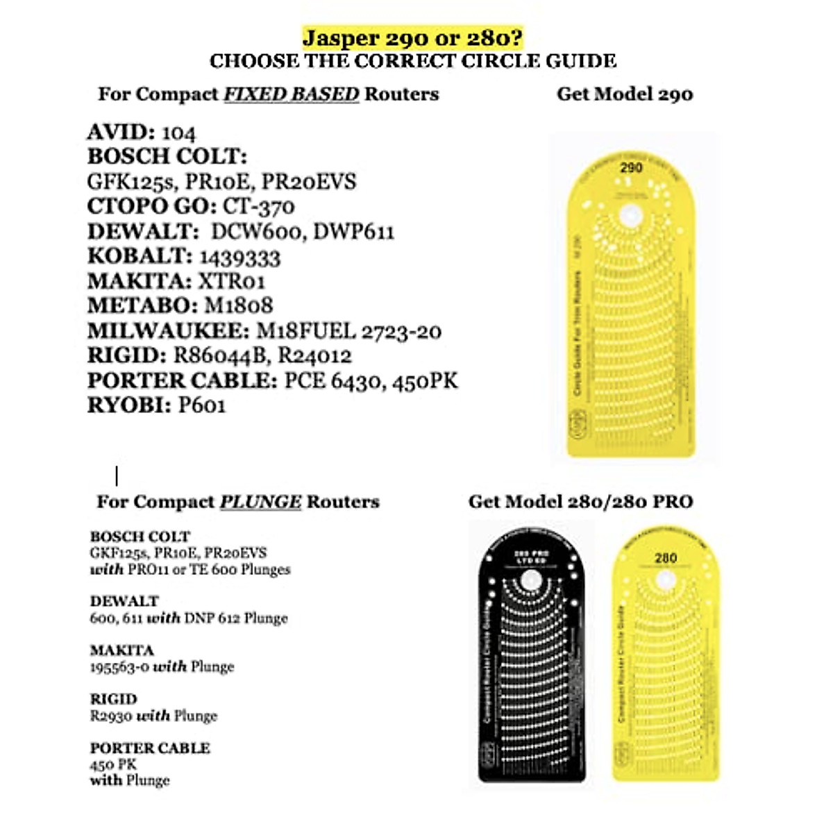 Jasper 290 Circle Cutter Router Jig - Router Circle Cutting Jig Cuts Perfect Circles from 1 1/2” to 18 3/16” D - Circle Guide Kit Fits Most Popular Trim Compact and Cordless Routers