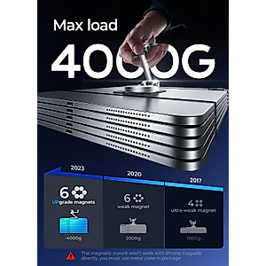 LISEN Magnetic Phone Mount, Folding Car Magnetic Phone Holder for Car 360° Rotatable Dash Cell Phone Holder Car Easily Install Hands Free Car Phone Holder Fits for All Smartphones & Tablet