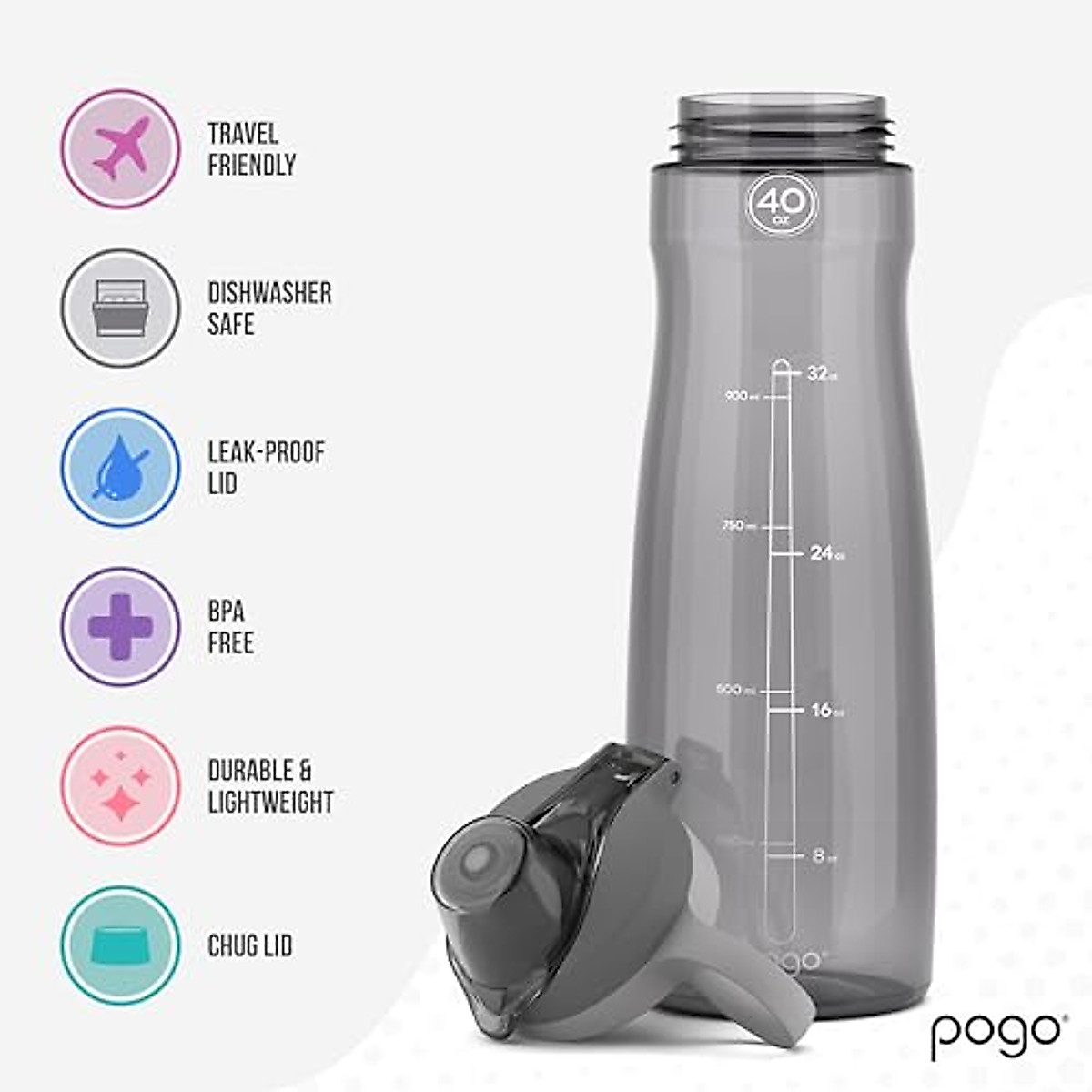 Pogo BPA-Free Tritan Plastic Water Bottle with Chug Lid, 40 Oz, Grey