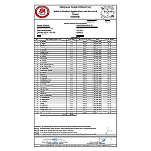 ReThinkOil - Organic Wild Mediterranean Oregano Essential Oil - 1 Fl. Oz Food Grade - 100% Pure Wild Mediterranean Organic Oregano Oil - Undiluted Liquid Oregano Oil for Diffuser - Dilute for Oral, Internal and Topical Use - Vegan - Soy Free - Carvacrol 8