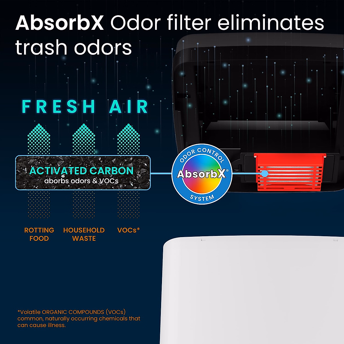 iTouchless 14 Gallon Sliding Lid Automatic Sensor Trash Can with Odor Filter System, 52 Liter White Steel Touchless Kitchen Garbage Bin