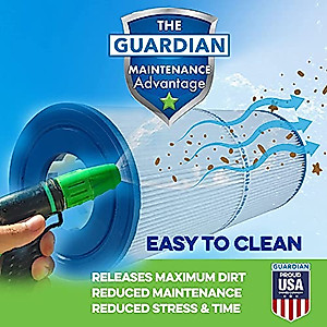 Guardian Pool Spa Filter Replaces Unicel c-4995, Filbur FC-2940, Pcal100…