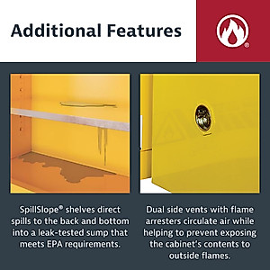 JUSTRITE 894500 Sure-Grip EX Standard Safety Cabinet, 43w x 18d x 65h, Yellow