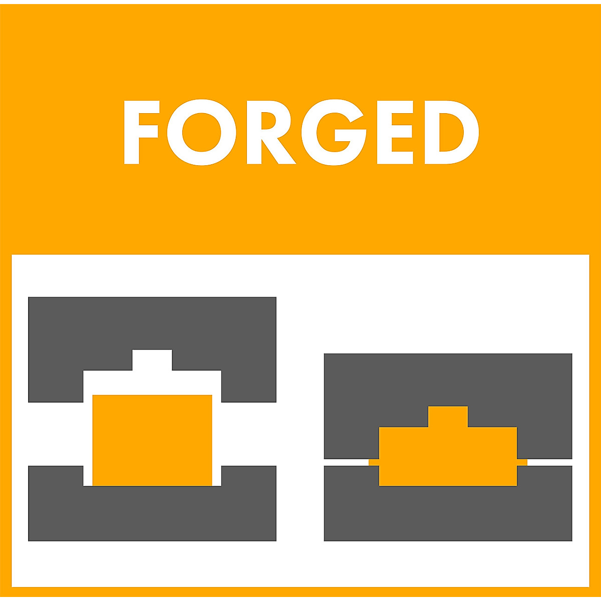 Chicago Hardware, 07010 2, Eyebolt, 8-32In, 1/4In, Turned Wire, PK10