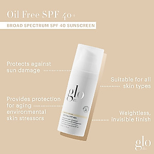 Glo Skin Beauty Oil Free SPF 40+ Hyaluronic Acid Infused All Mineral Sunscreen - Protect Against Sun Damage & Aging Environmental Skin Stressors - Weightless, Invisible Finish