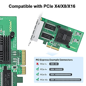1000Mbps Gigabit Ethernet Converged Network Adapter (NIC) with Intel I350 Chip | Ethernet PCI Express NIC Network Card | Quad Copper RJ45 Ports | PCI Express 2.1 X4 | Compare to Intel I350-T4