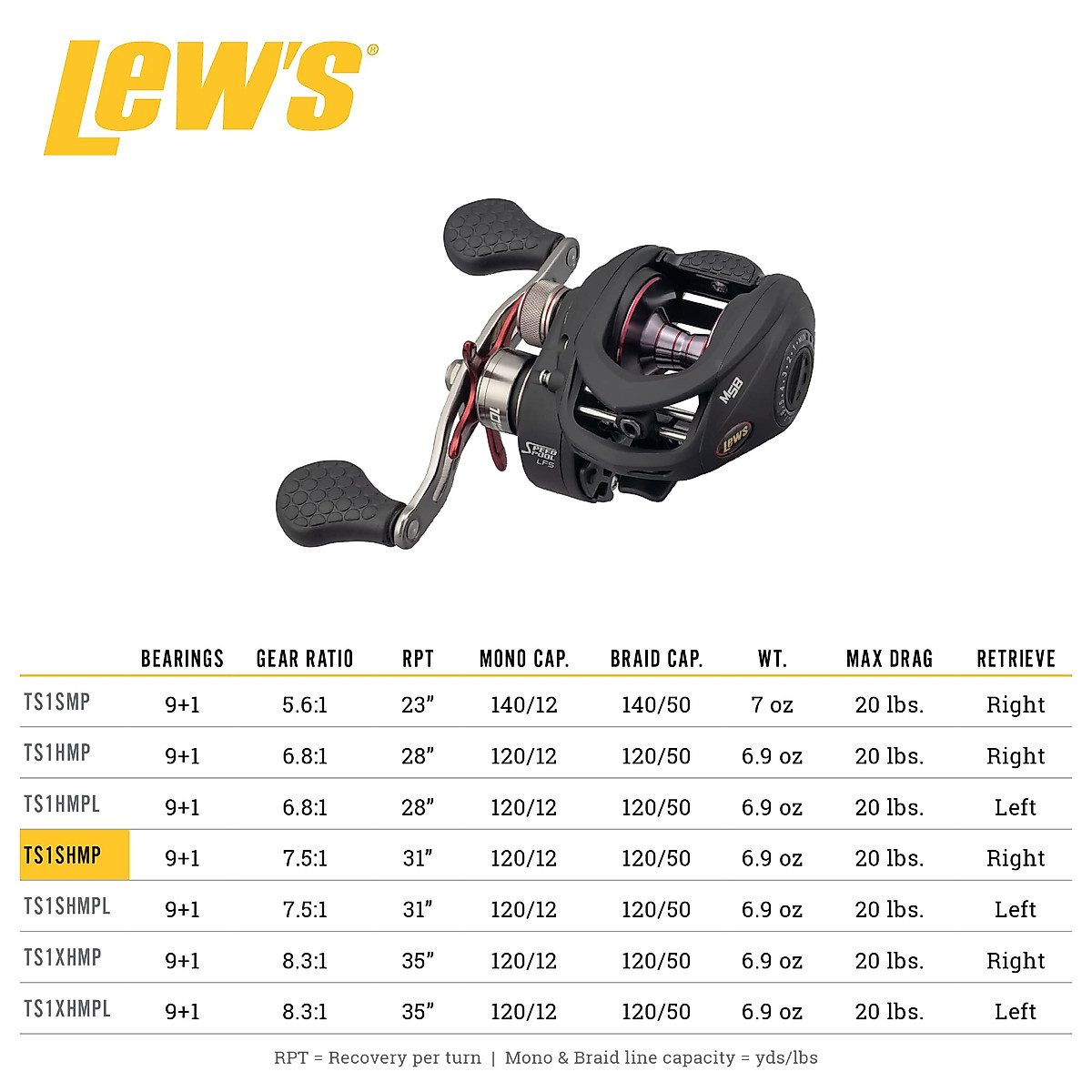 Lew's Tournament MP Baitcast Fishing Reel, Right-Hand Retrieve, 7.5:1 Gear Ratio, 10 Bearing System with Stainless Steel Double Shielded Ball Bearings