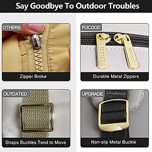 Focdod Laptop Backpack for Women Girls: Cute School Backpack for Teen Girls Bookbag Teacher Nurse Work Bag Waterproof Nursing Bag Back Pack 15.6 Inch Collegewith USB Charging Port Gift Grey