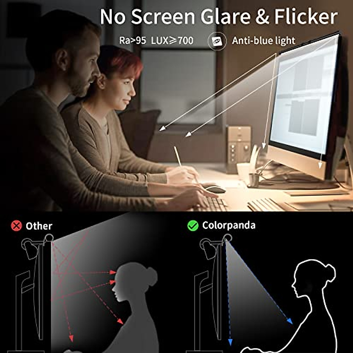 Colorpanda Monitor Light Bar, Monitor Light Lamp with Touch Control, No Screen Glare Dimmable Desk Lamp Computer Monitor Light Bar for Screen Home Office