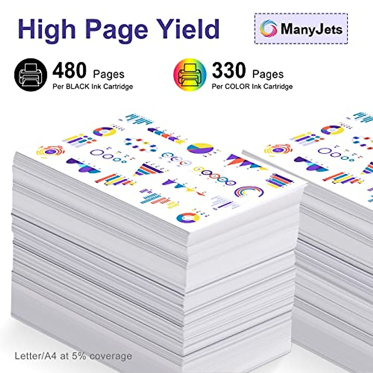 ManyJets Remanufactured 63XL Ink Cartridges Replacement for HP 63 XL Black and Color Combo Pack for HP Officejet 3830 4650 5255 5258 5212 Deskjet 3630 1112 2130 Envy 4520 4510 (1 Black,1 Tri-Color)