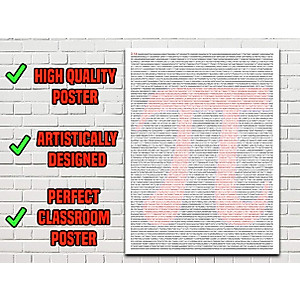 Pi Sign Poster Print First 10000 digits