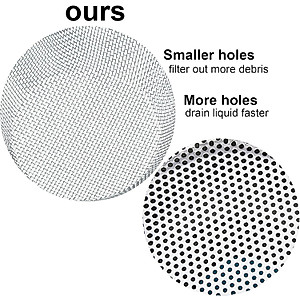 LASSHSWA 2 PCS Kitchen Sink Strainer Stainless Steel, Kitchen Sink Drain Strainer， Sink Strainers with Large Wide Rim 4.5" Diameter for Kitchen Sinks