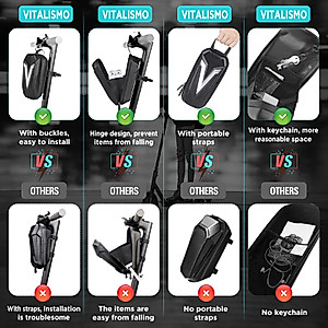 Vitalismo Electric Scooter Bag Scooter Accessories for Adults Kick Scooter Front Bag Waterproof EVA E Scooter Storage Bag Large Capacity Universal Scooter Handlebar Bag (2L)