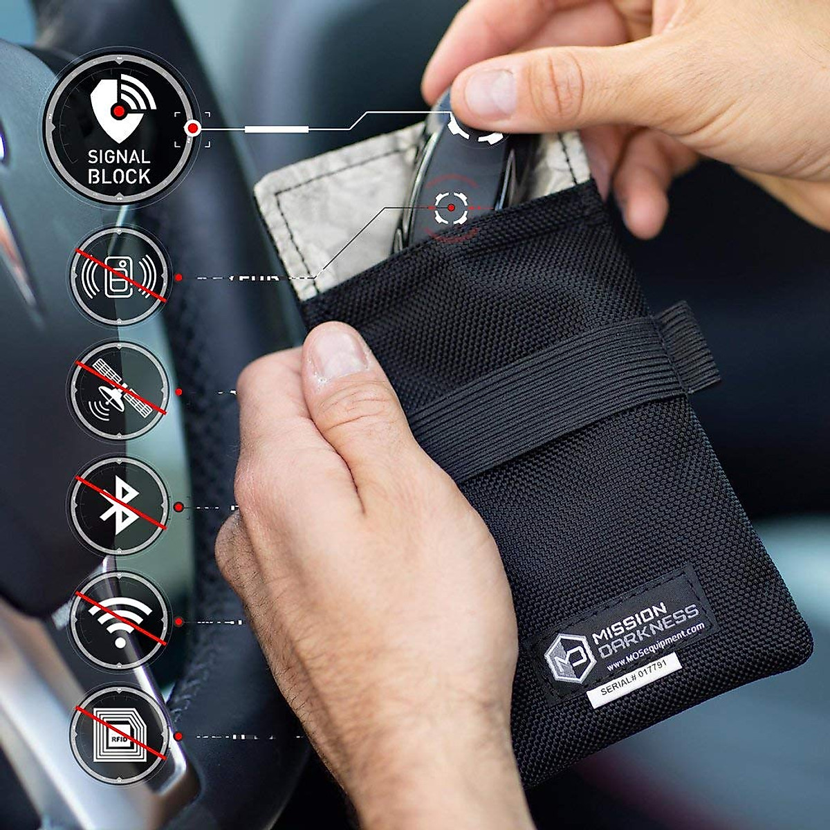 Mission Darkness Faraday Bag Bundle [Standard Collection] - Phone, Tablet, and Laptop Size Bags Included + Bonus Key fob Bag. RF Shielding, EMF Reduction, EMP Protection, Anti-Tracking & Hacking