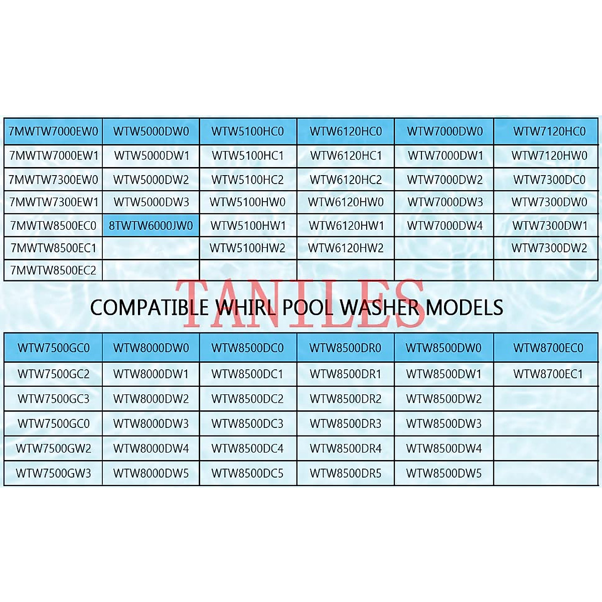 TANILES Replace W10752283 Washplate Compatible with Whirlpool Washer w10609476, w10834890, ps10064549, wtw5000dw1