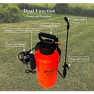 Battery Powered and Manual Sprayer (Dual Function) for Lawn, Garden and Agriculture with Rechargeable Lithium Ion Power Bank and Shoulder Strap (2 Gallon)