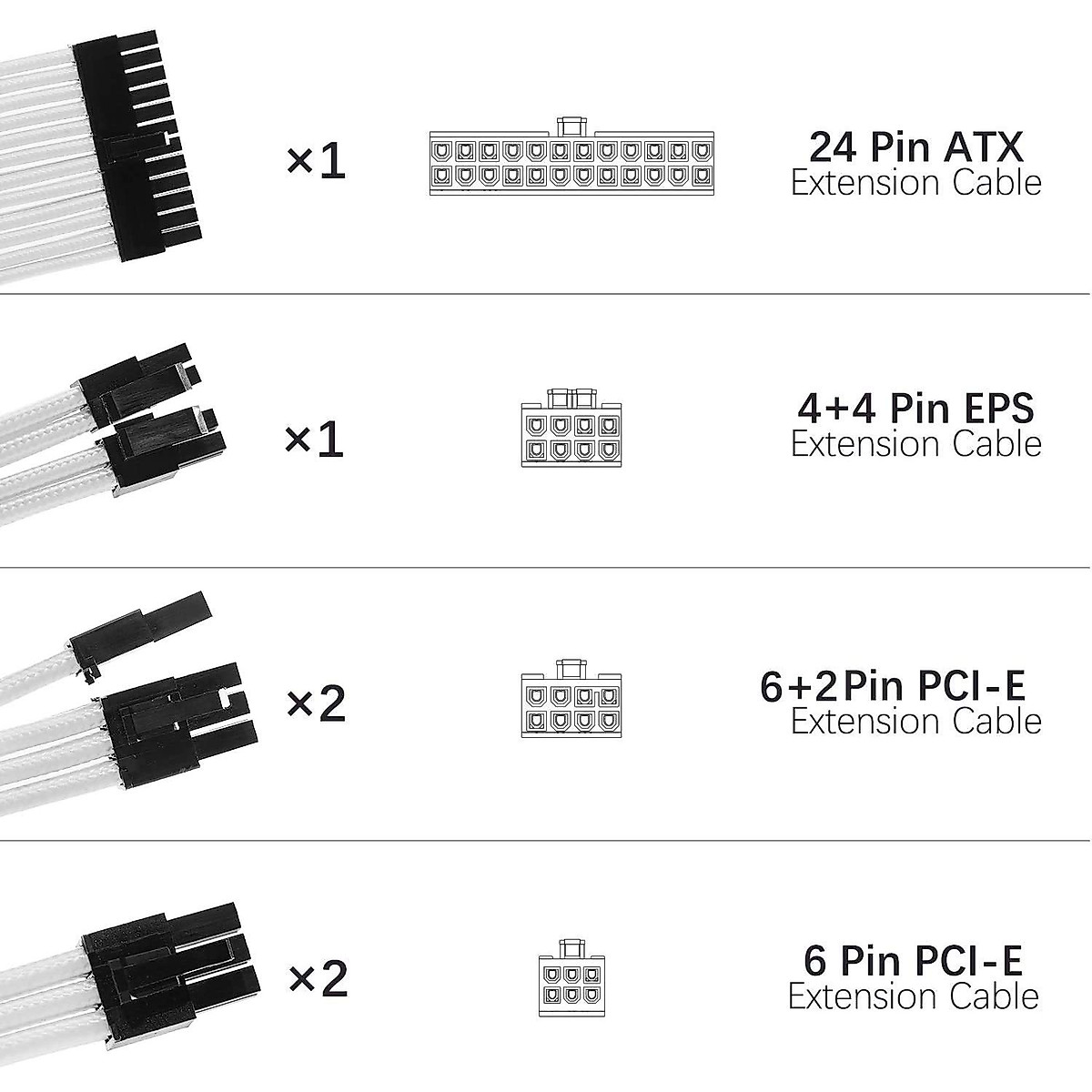 Sleeved Cables, PSU Extension Cable Kit for Power Supply, Fiber Braided ATX EPS PCI-E Cable with Combs, 30CM (White)