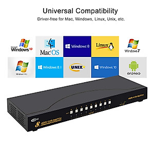 CKLau 4Kx2K 8 Port HDMI KVM Switch with Cables and USB 2.0 Hub, Rack Mount KVM Switch Supports Keyboard Mouse Switching for Windows, Linux, Mac, Debian, Ubuntu, Fedora, Raspberry Pi and Ubuntu