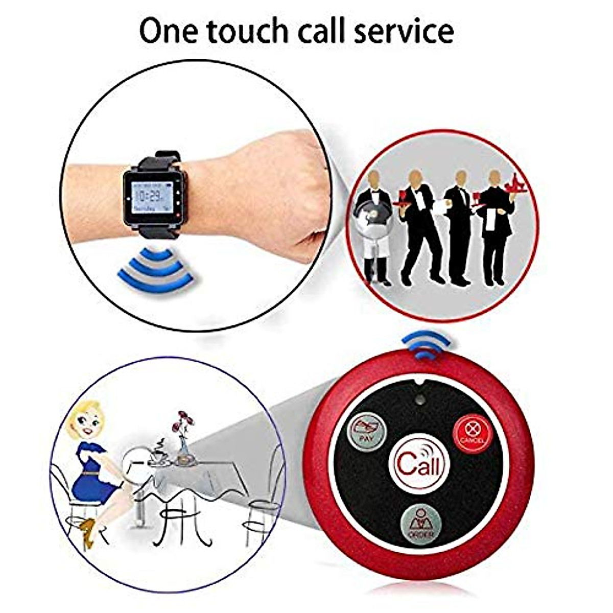 Retekess T128 Restaurant Pager System,Wireless Caregiver Call System,10 4-Key Waterproof Alert Call Buttons for Waiter,Customer,Staff,Caregiver