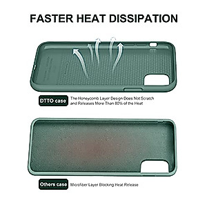 DTTO Compatible with iPhone 11 Case, [Romance Series] Full Covered Silicone Cover [Enhanced Camera and Screen Protection] with Honeycomb Grid Pattern Cushion for iPhone 11 6.1” 2019, Midnight Green