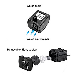 Lewisia Replacement Pump BP200 for Solar Water Fountain Pump
