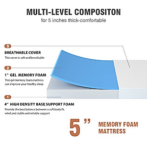 XXkseh Twin Mattress, 5 inch Medium Firm Feel Gel Memory Foam Mattress with CertiPUR-US Certified Twin Size Mattresses for Cool Sleep & Pressure Relief（White）