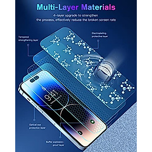 Benazcap Screen Protector for iPhone 14 pro 6.1'', Auto Dust-Elimination,Bubbles Free/Anti Scratch/9H+ Hardness Tempered Glass for iPhone 14 pro 6.1 Inch 2022, 2 Pack