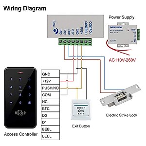 HFeng RFID Access Control System Kit Outdoor IP68 Waterproof Access Control Keypad + NC Fail Safe Electric Strike Locks + DC12V Power Supply + 10pcs 125KHz EM4100 Keyfobs Cards
