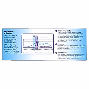 Clearblue Connected Ovulation Test System featuring Bluetooth connectivity and Advanced Ovulation Tests with digital results, 40 ovulation tests